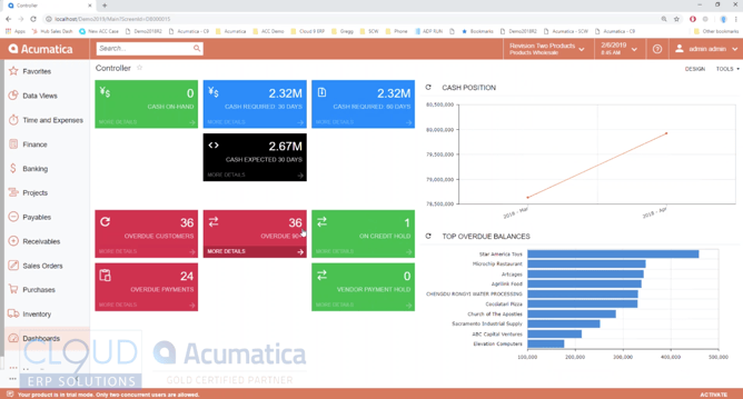 Acumatica Overview Demo Video | Cloud 9 ERP Solutions